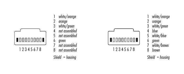 77 9753 9753 14708-0060 | binder RJ45/RJ45 Connecting cable 2 RJ45 ...