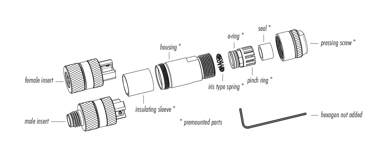99 3363 100 04 | binder Automatisierungstechnik M8 Kabelstecker ...