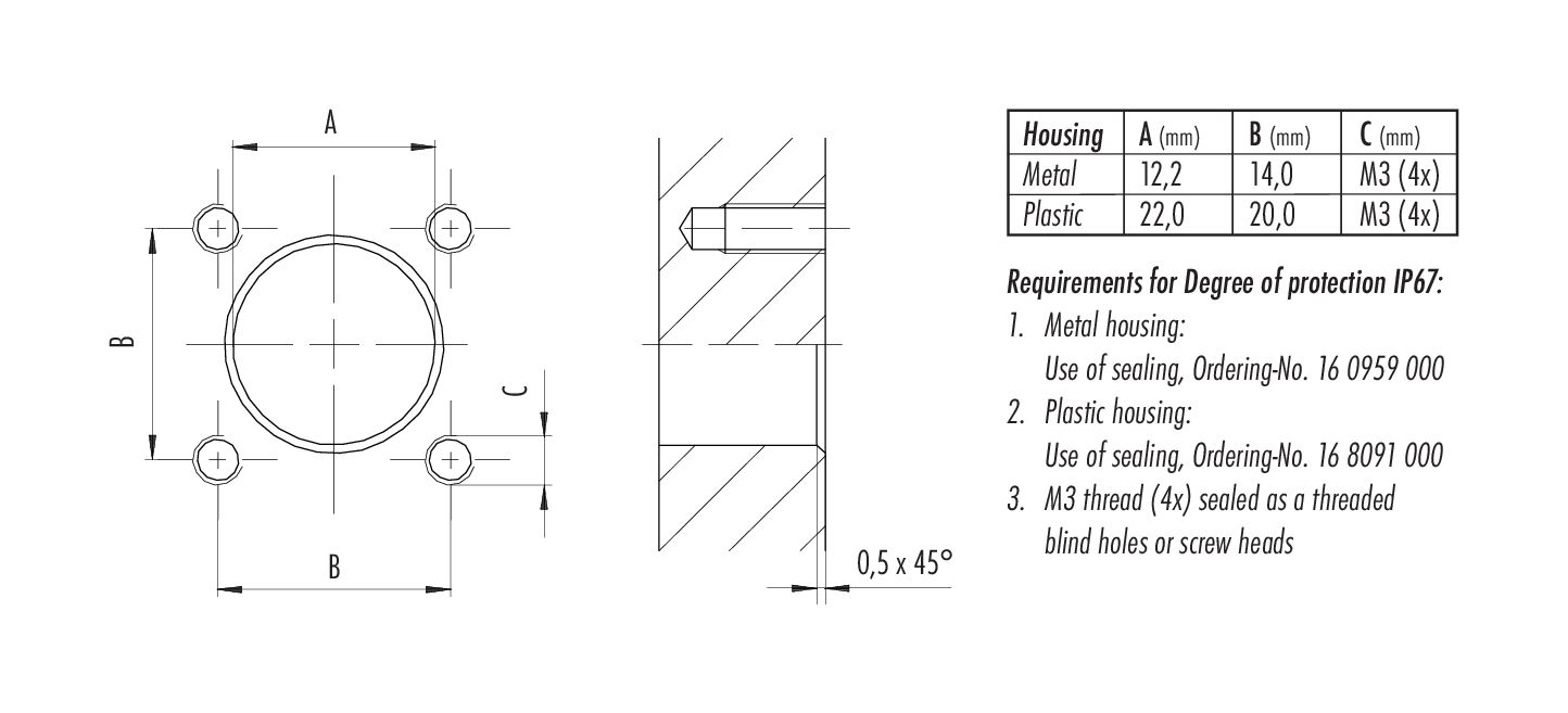 09 0433 16 05 | binder M12 Square male panel mount connector, Contacts ...