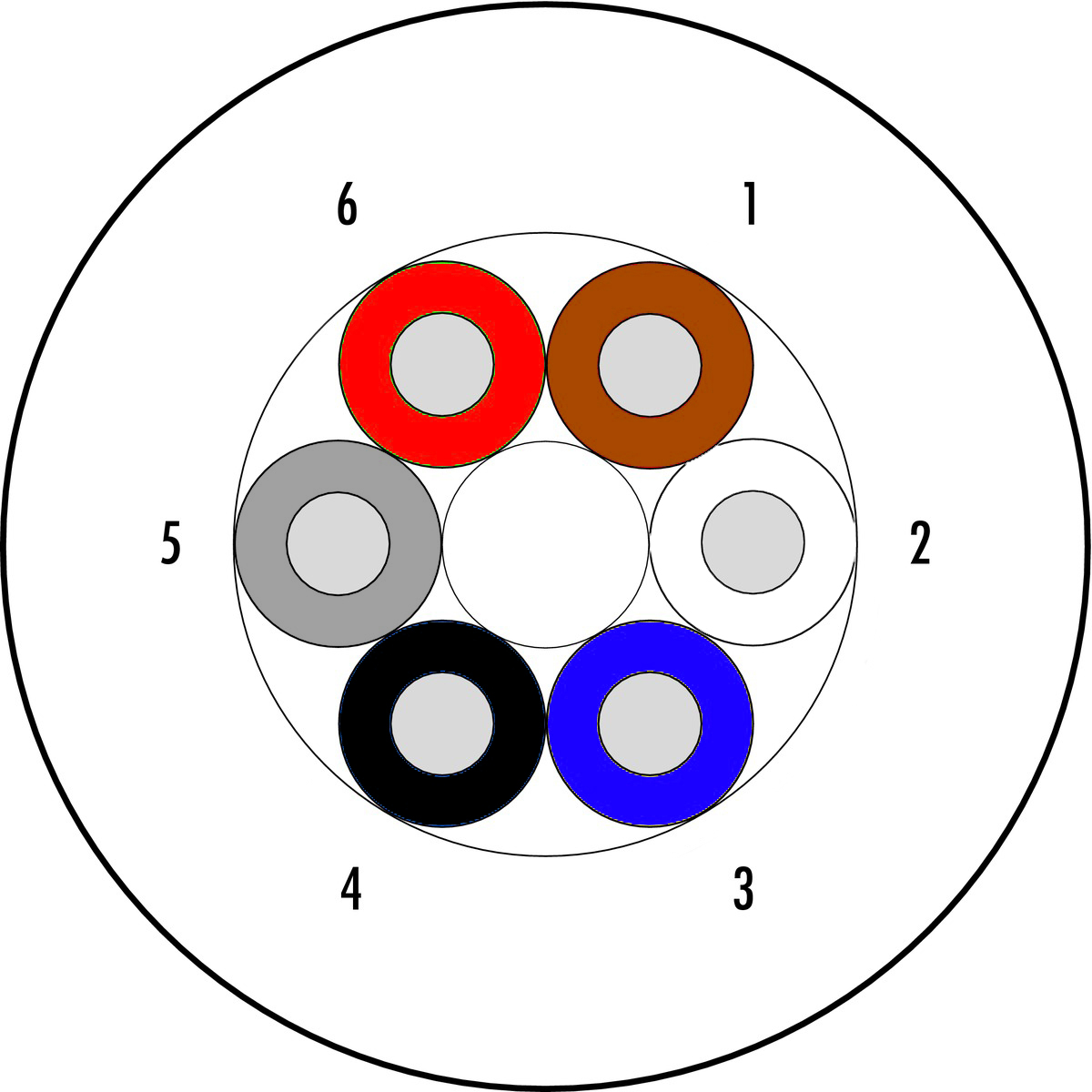 08 3385 000 001 | binder PUR cable, Contacts: 6 wires, unshielded, PUR ...